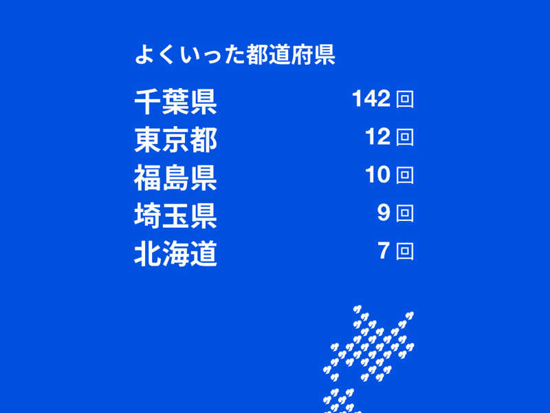 ととのい整作所[浦安市]のサ活（サウナ記録・口コミ感想）一覧 - サウナイキタイ