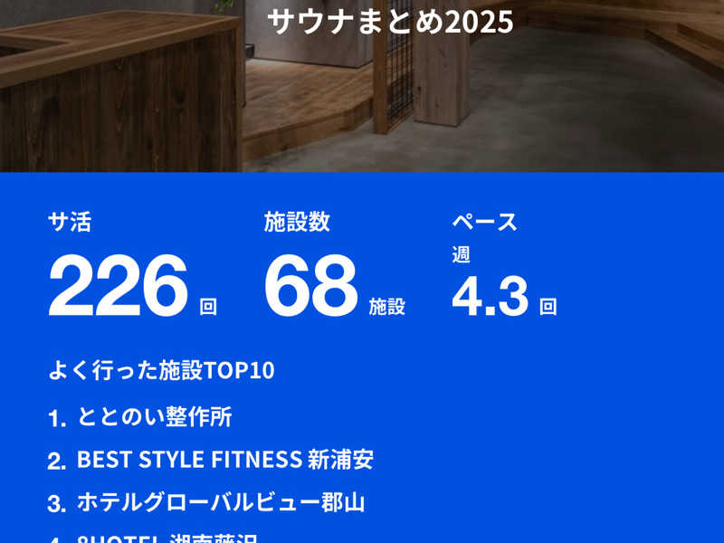 ととのい整作所[浦安市]のサ活（サウナ記録・口コミ感想）一覧 - サウナイキタイ