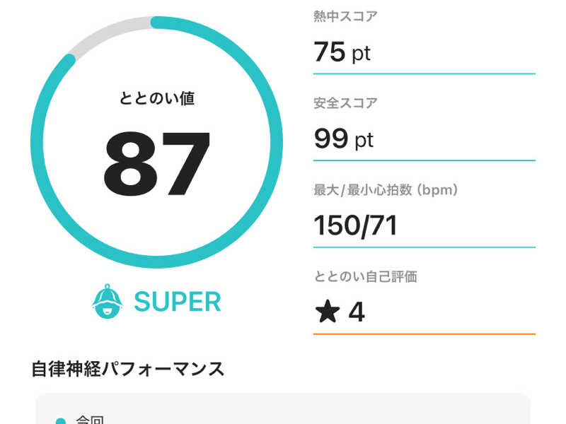 グランドサウナ広島[広島市]のサ活（サウナ記録・口コミ感想）一覧 - サウナイキタイ
