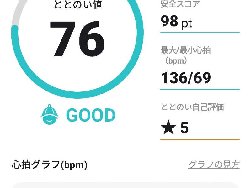 全国のサウナのサ活（サウナ記録・口コミ感想）一覧 - サウナイキタイ